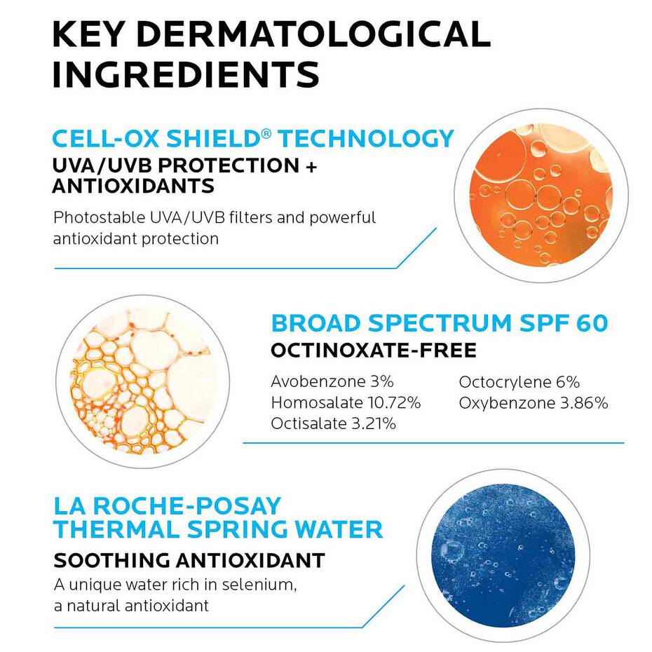La Roche-Posay Anthelios Cooling Water Sunscreen Lotion SPF 60 ...