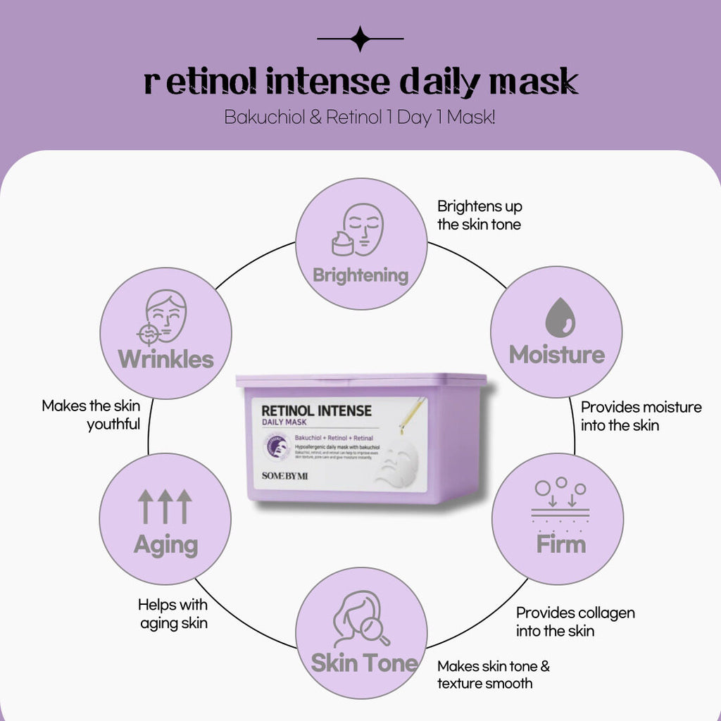 Some by mi retinol intense daily mask (30 sheets) | ColorShow